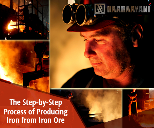 The Step-by-Step Process of Producing Iron from Iron Ore - Naaraayani